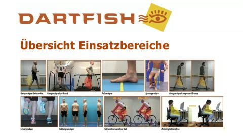 Dartfish.tv - 00-ALLE DEMOVIDEOS